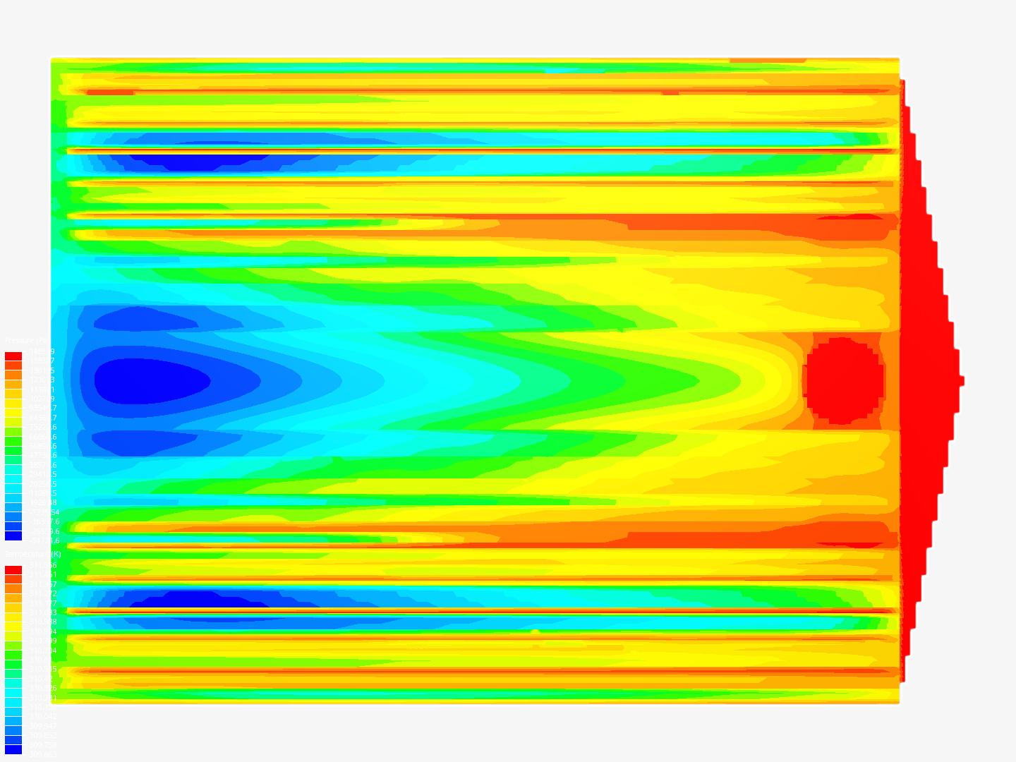 Caso 11 by Dennis17 | SimScale