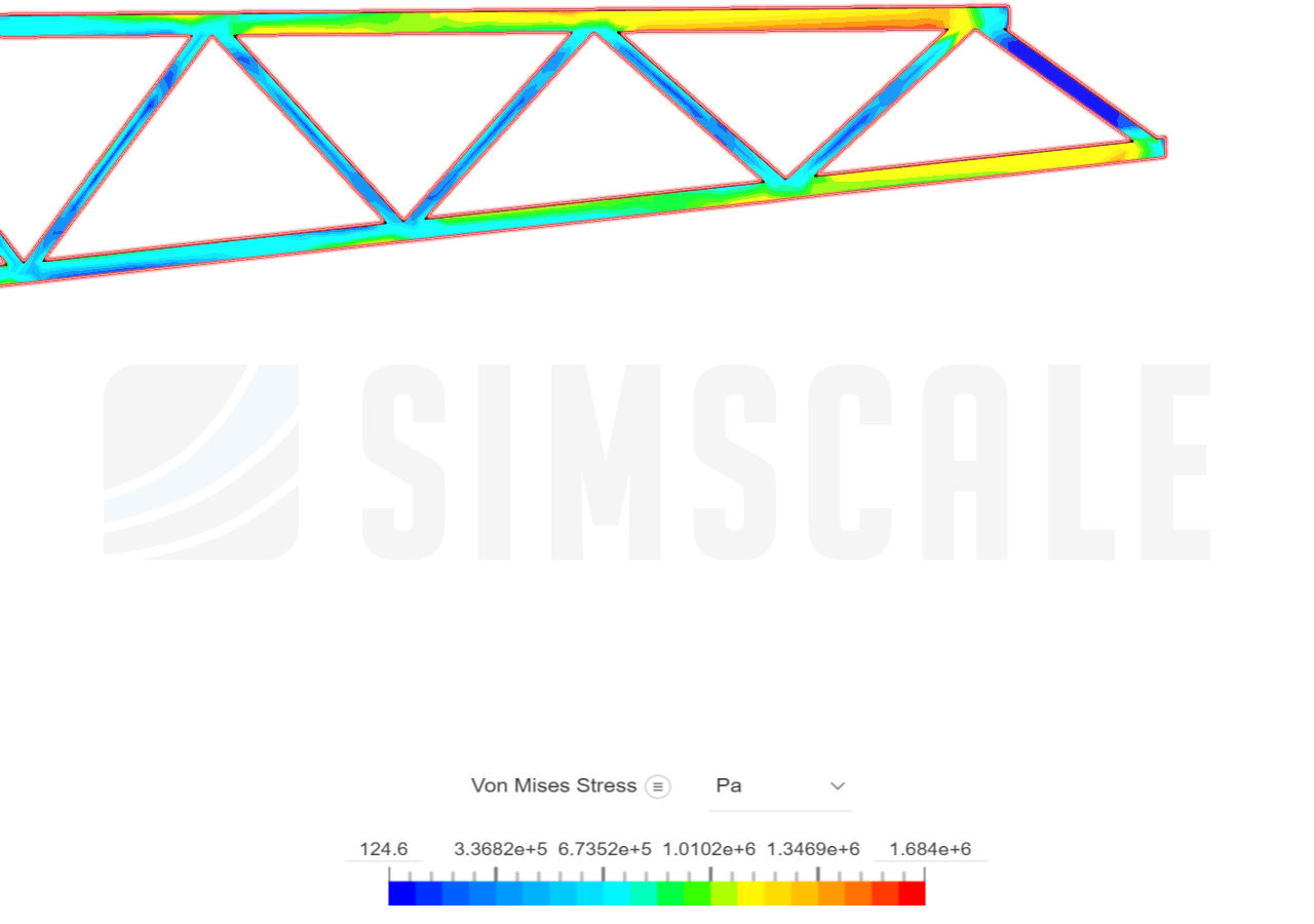 Tutorial - Linear static analysis of a crane by Deylin2024 | SimScale