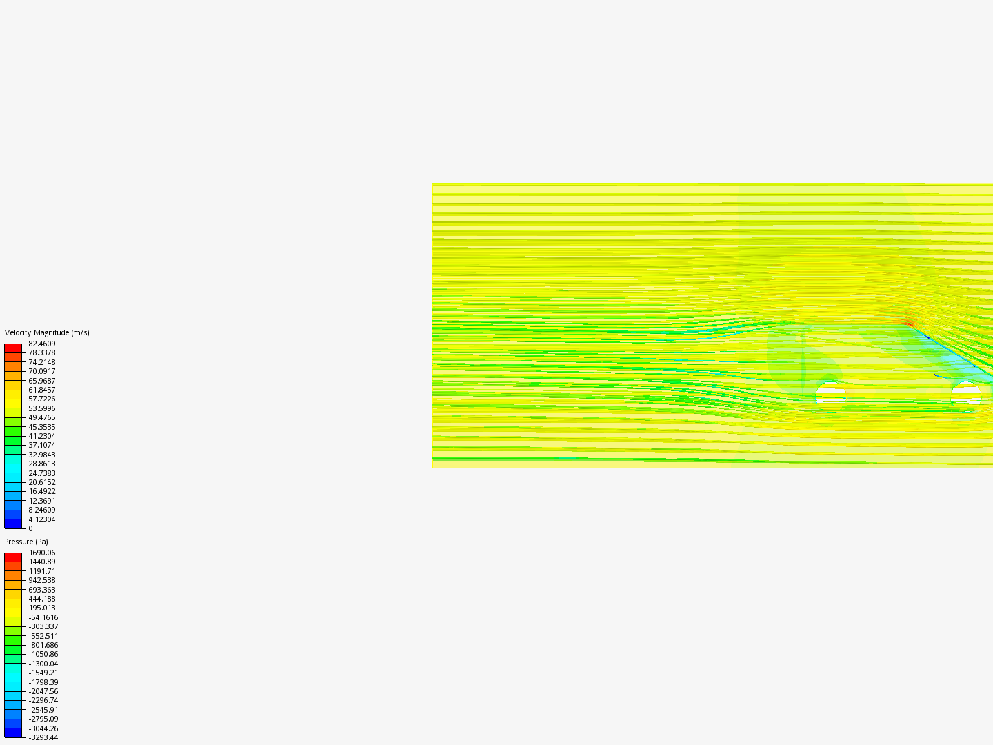 cfd learning by Dhananjay_PS | SimScale