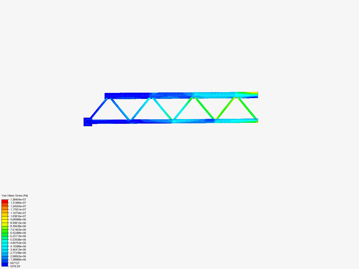 Tutorial - Linear static analysis of a crane by Dhanu6 | SimScale