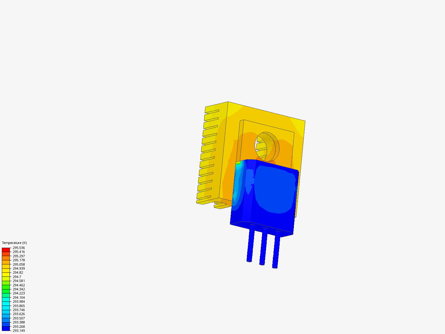 MOS Thermal Analysis by DimPanta | SimScale...