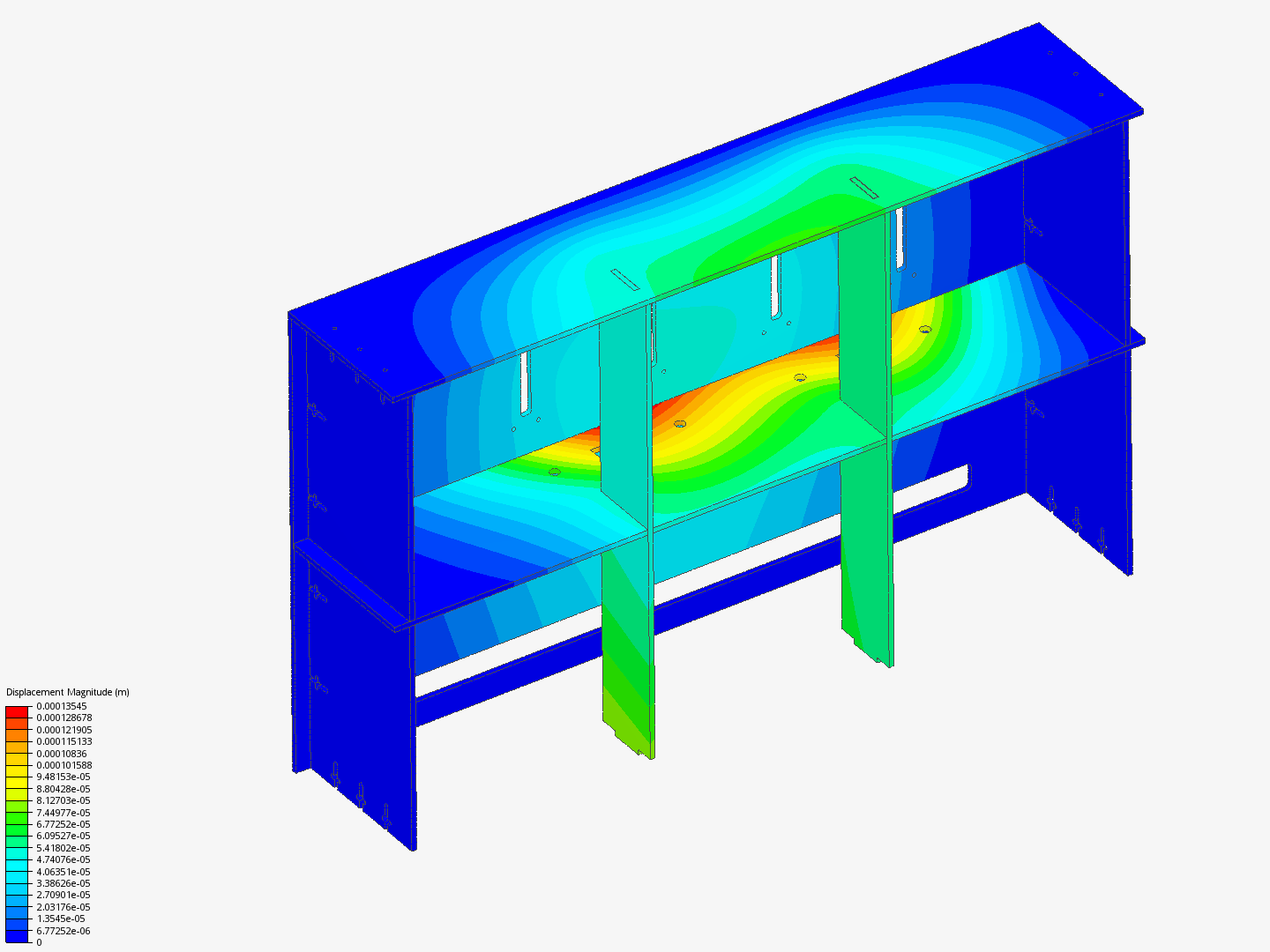 Cover by Dipsi | SimScale