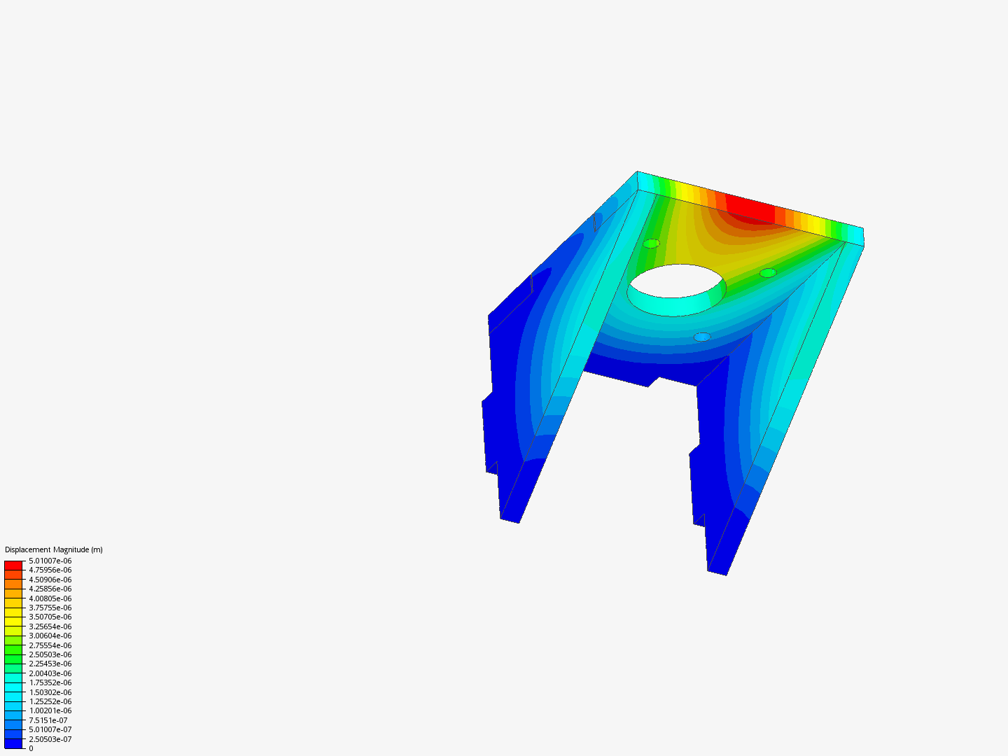 TempatMotor Stepper by Dipsi | SimScale