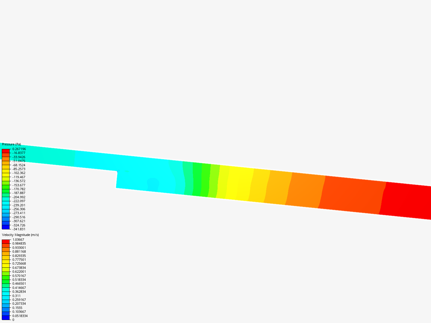 SimScale by DrydakisA | SimScale