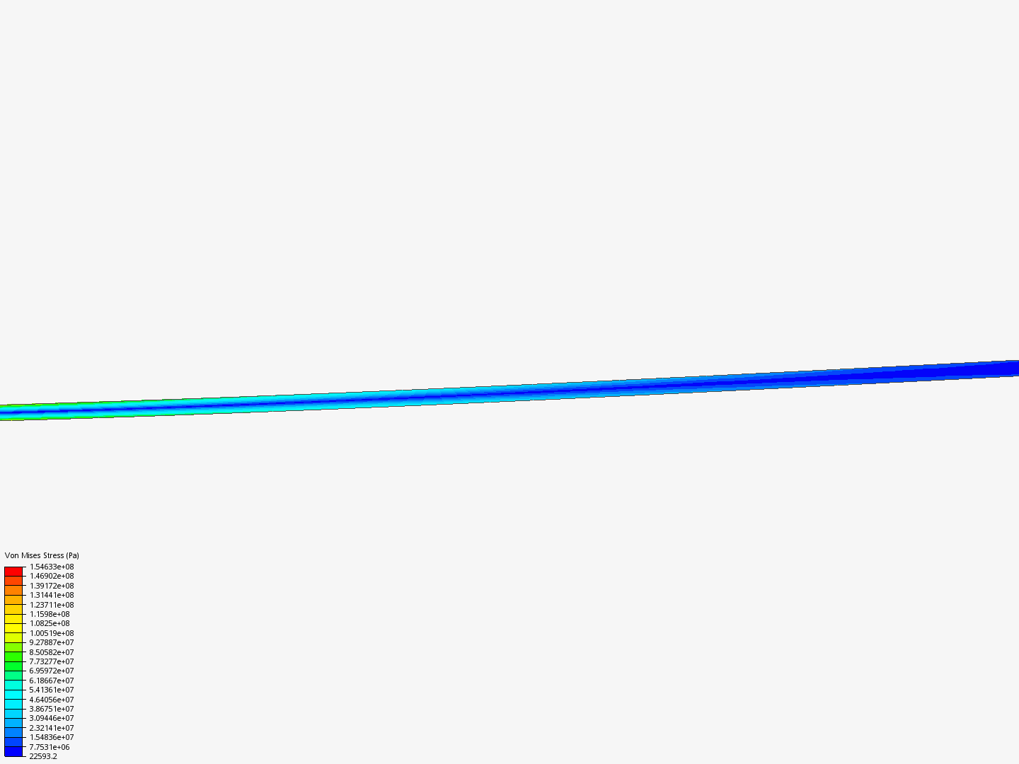 Bending simu by Dung_YI | SimScale