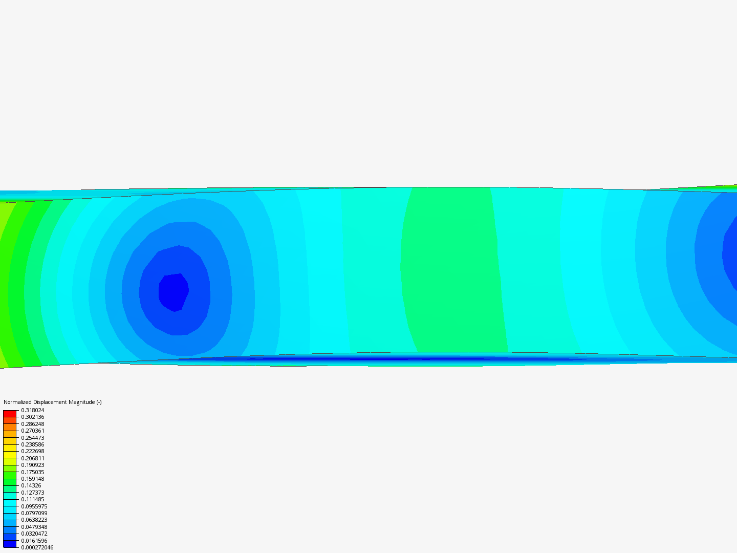 ZeMount by EBAero | SimScale