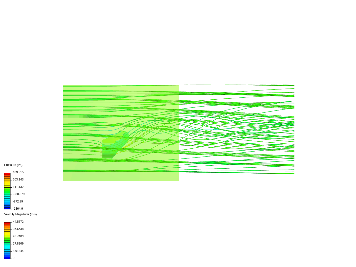 Test111 By Ekt Simscale