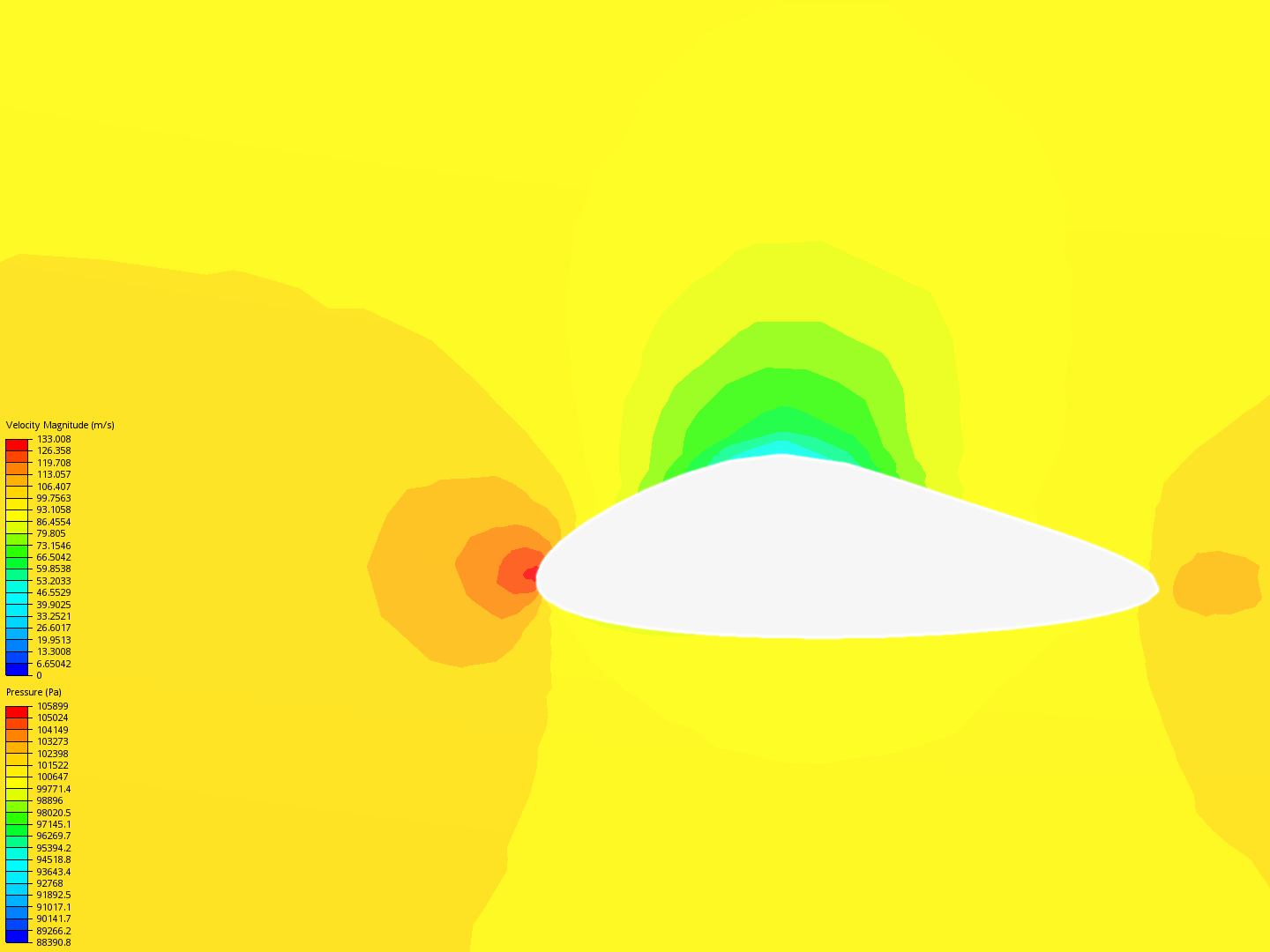 ala avión by ENEDEL | SimScale