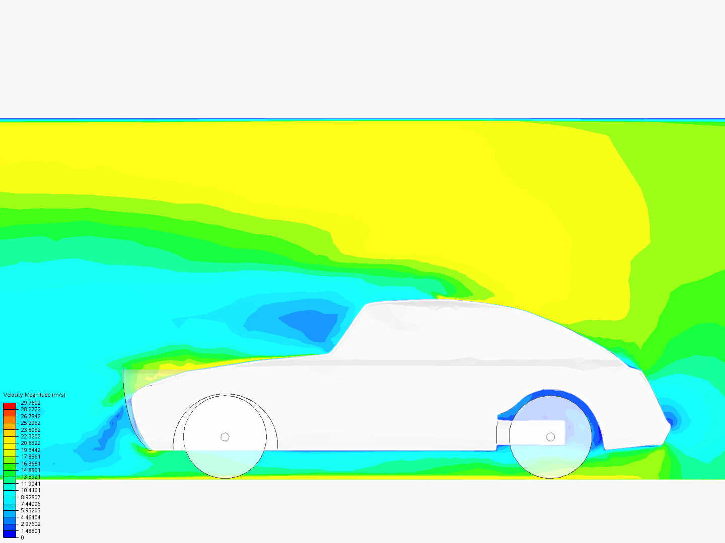 Basic car test by Ebryan95 | SimScale