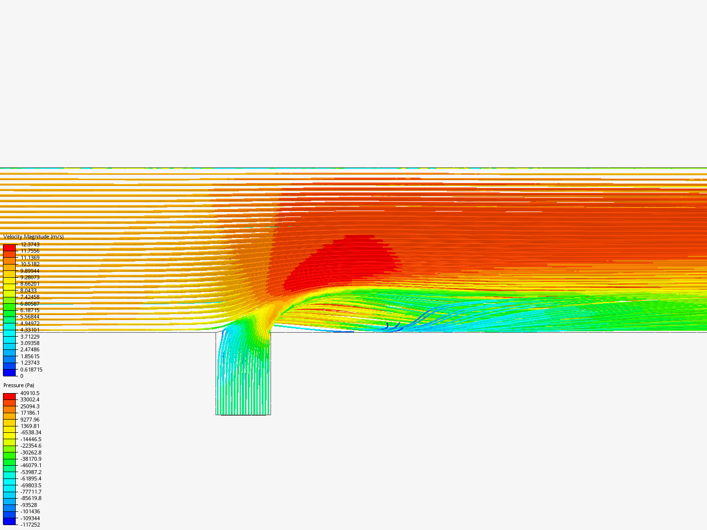 DPDHW4 by Eeki | SimScale