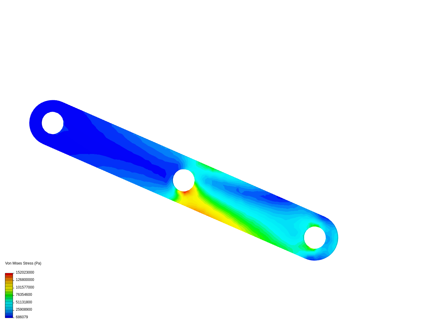 lift-kit by Eliekh | SimScale