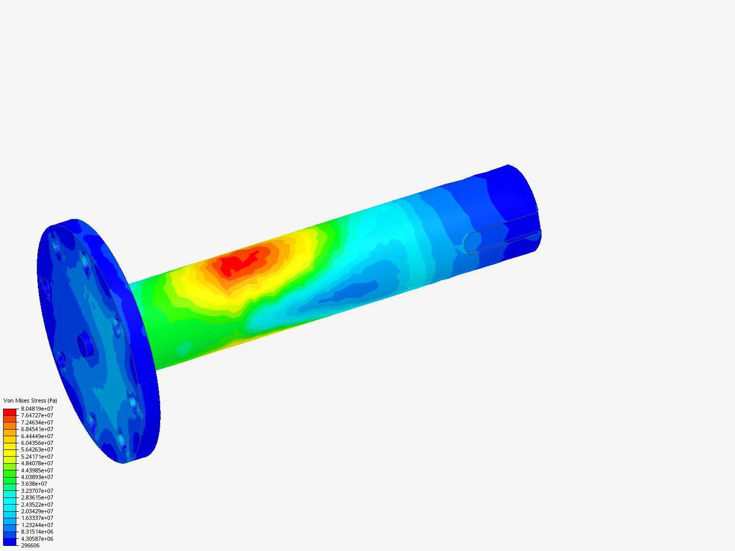 Drive Shaft Cyclic Loading Analysis by EliseGreen | SimScale