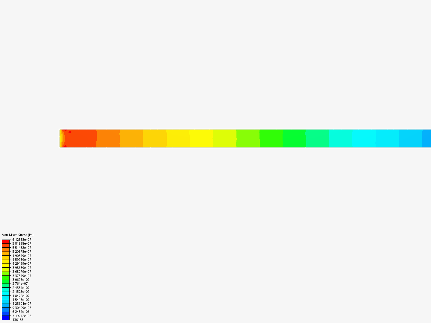 CantileverBeam by Emika_Tanti | SimScale