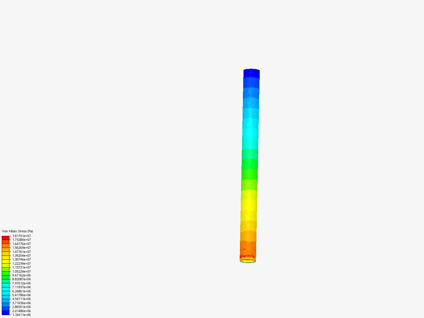 Columna Tubular de Acero by Emiowo | SimScale