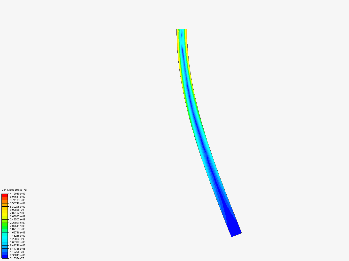 Viga en Voladizo Rectangular by Emiowo | SimScale