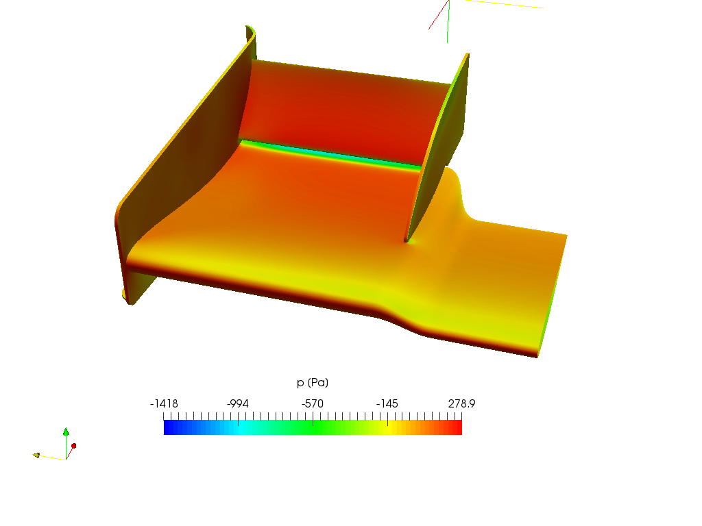FSAE 2017-Workshop-S1-FrontWing Analysis HW by Engirl | SimScale