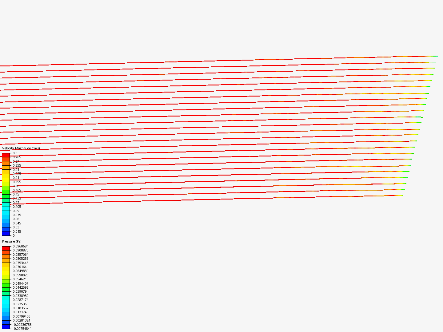 Without prism by EricMiguel123 | SimScale