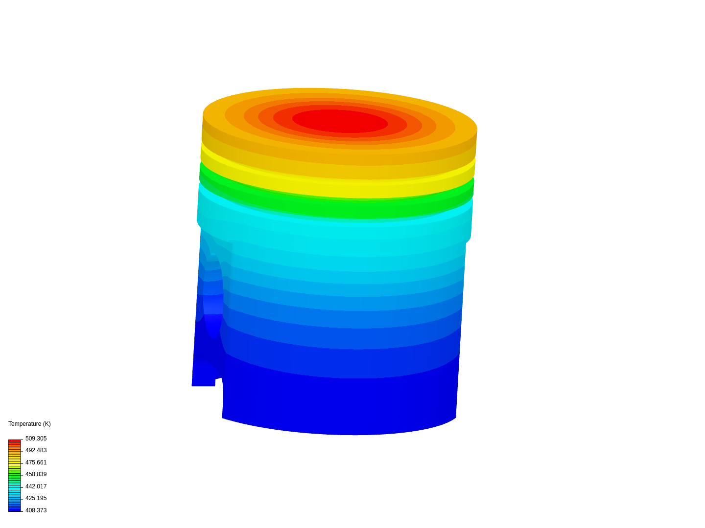 Advanced Tutorial: Thermomechanical Analysis of an Engine Piston by ErickANR | SimScale