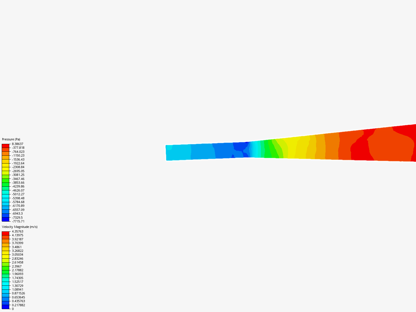 CFD Case Study 1 by Erios | SimScale