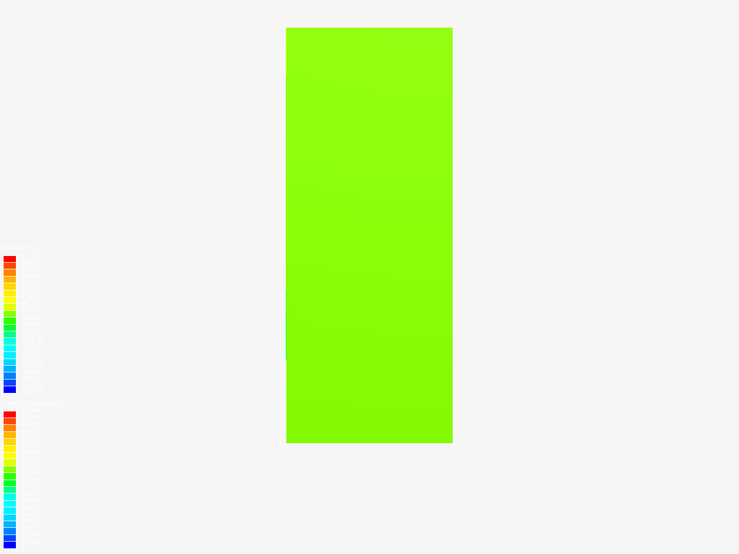 Cfd Case Study 2 By Erios Simscale