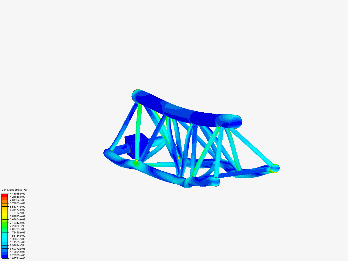 structural analysis - Copy by Eroseic1 | SimScale
