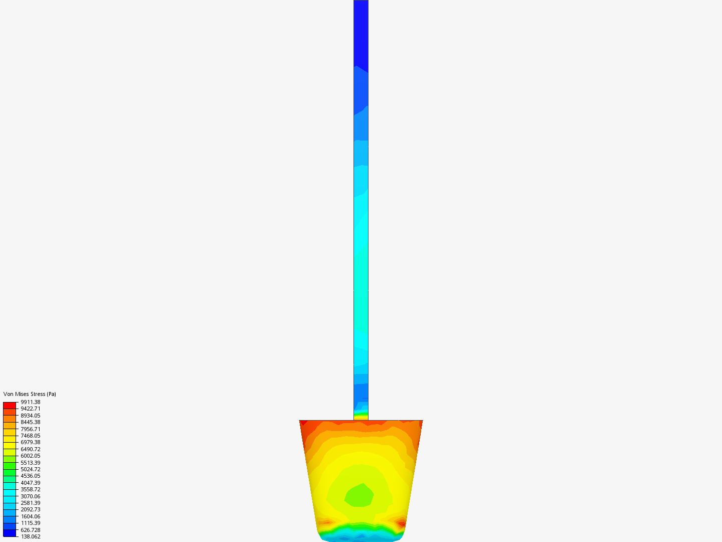 xcvbn by F13 | SimScale