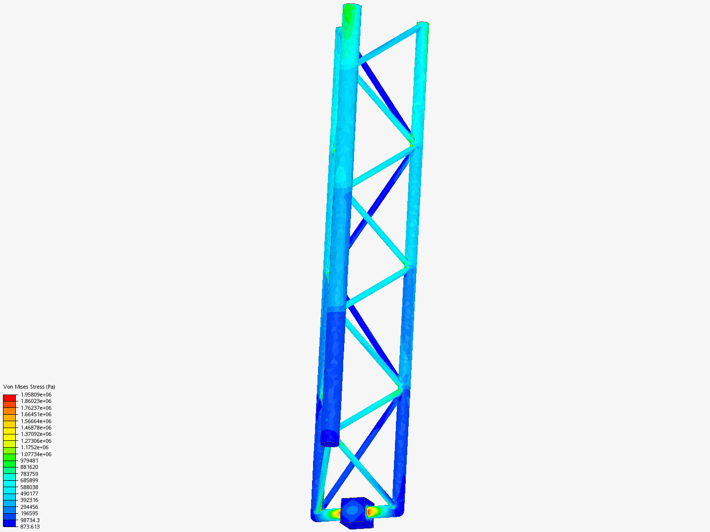testest by FHRH | SimScale