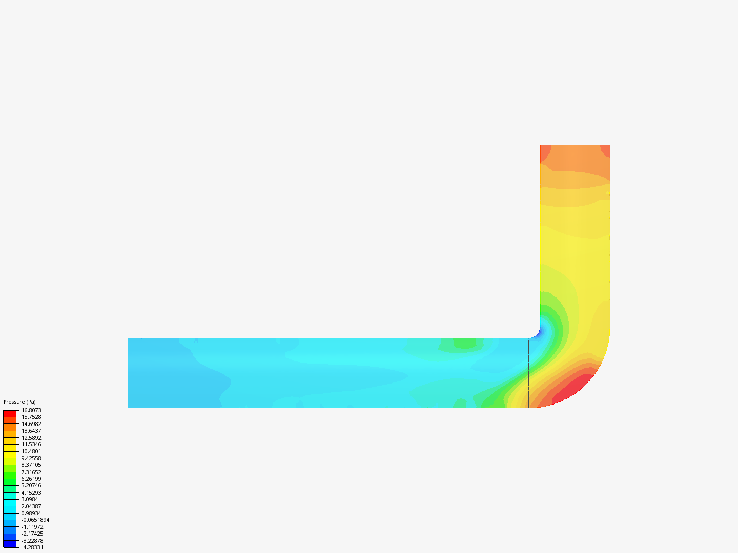 Pipe Simulation by FOoOfa | SimScale