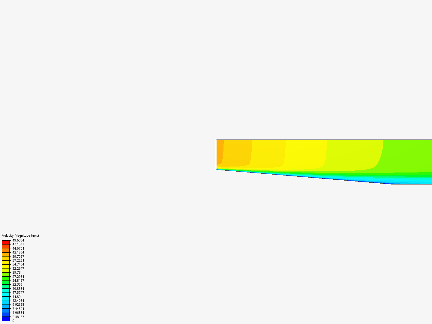 MF FLUIDOS Grupo L by FRC26 | SimScale