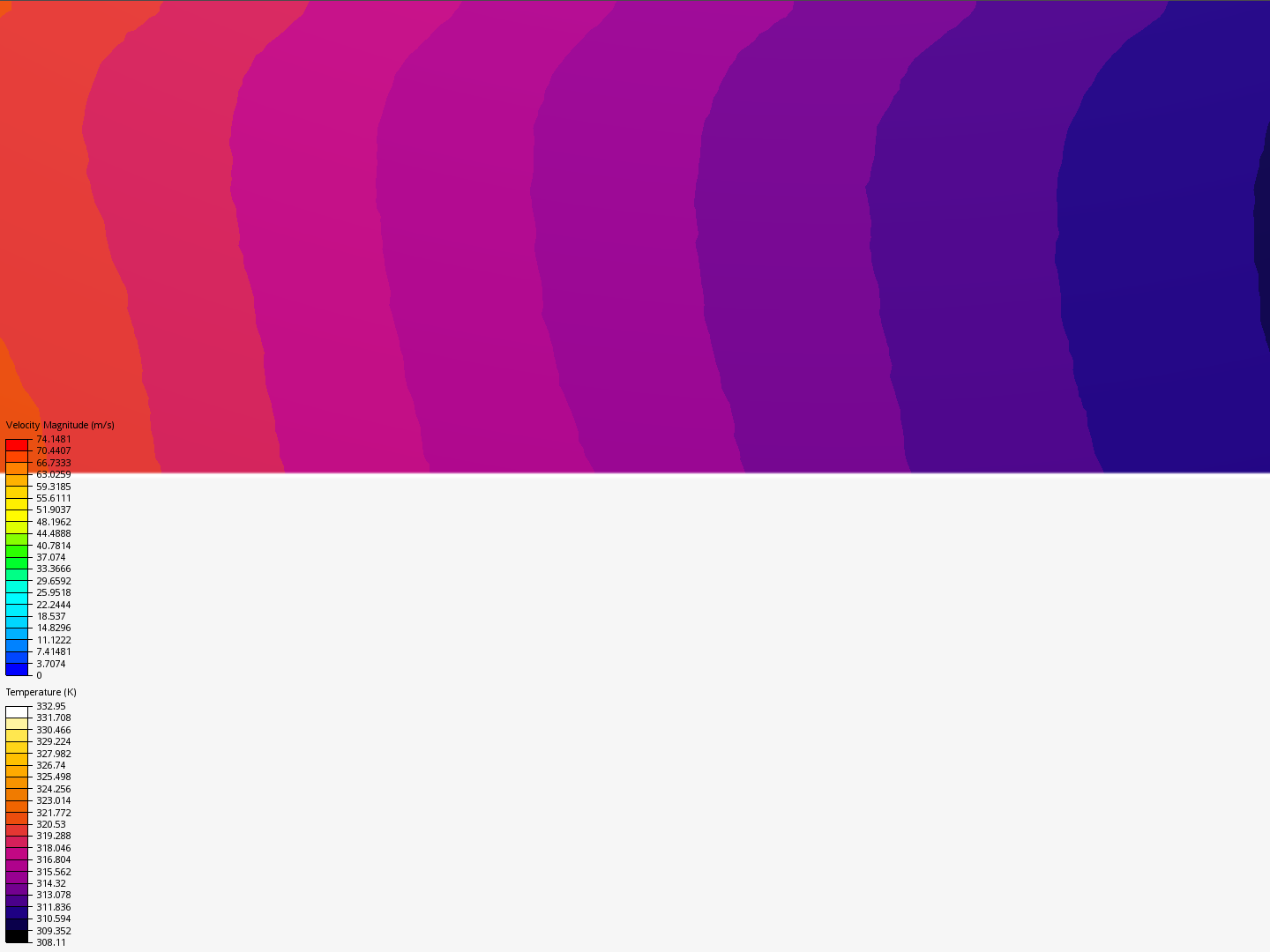 BRAZED 6 piastre (x85/72) 2pt oper by F_unibo | SimScale