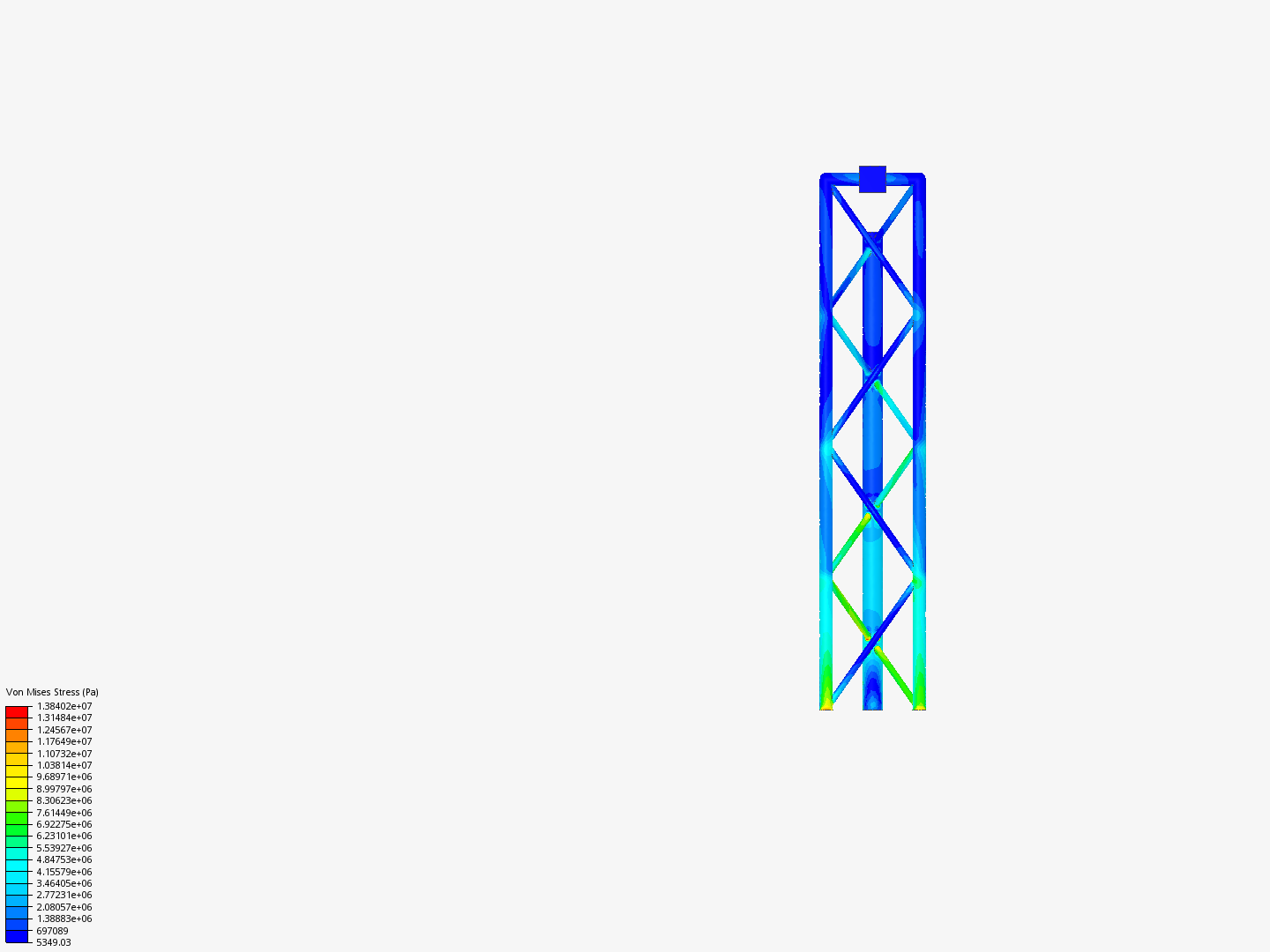 Tutorial - Linear static analysis of a crane by FabiosAipassa | SimScale