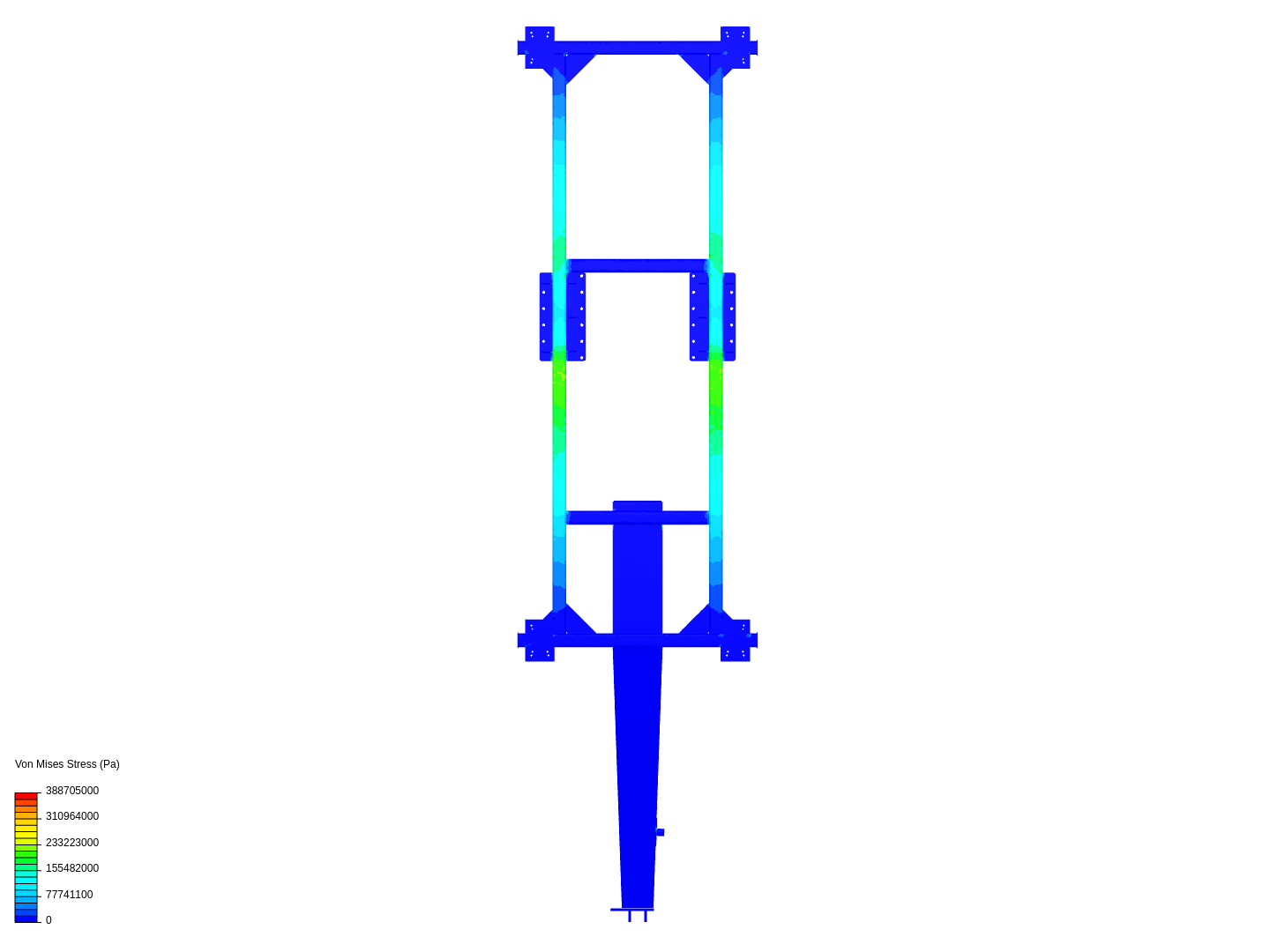 chassis by FelipePDoll | SimScale