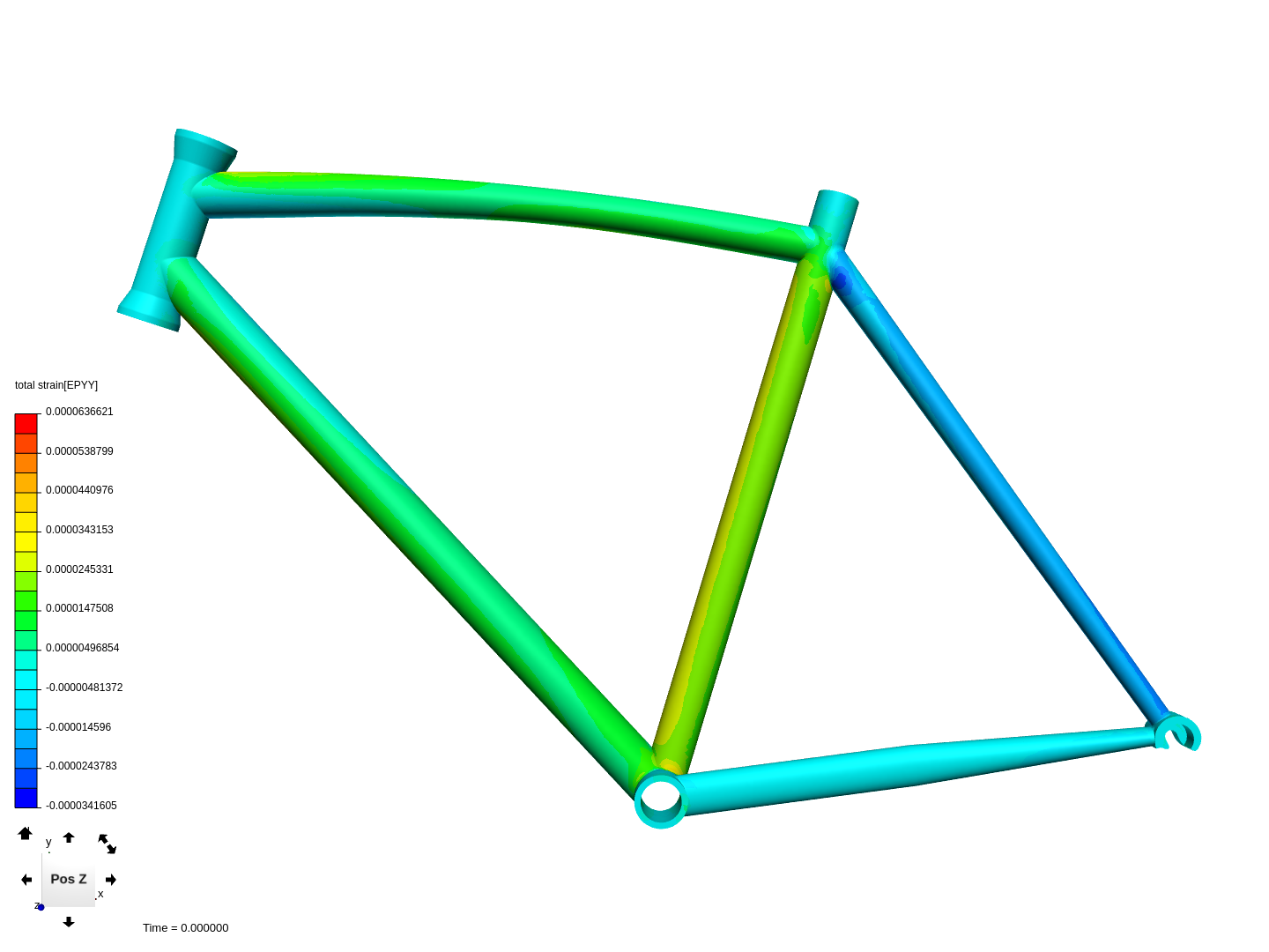 BikeFrame_Handout by FerryNL | SimScale