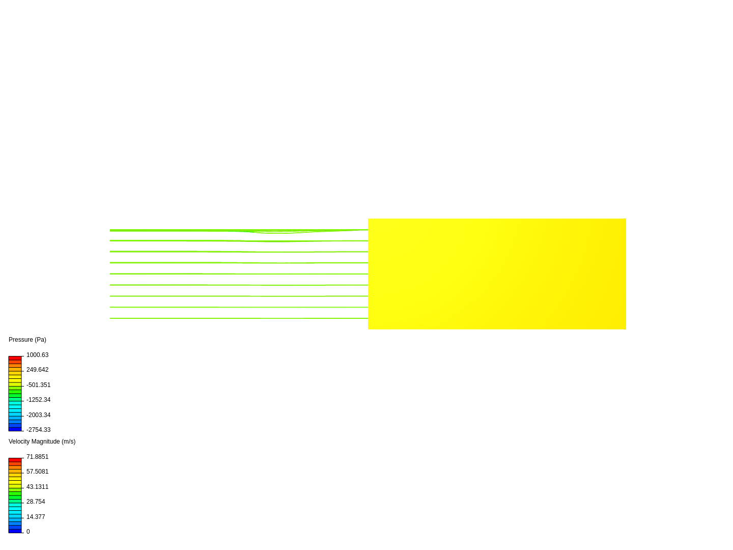 Ahmed Body Manual BL by Field | SimScale
