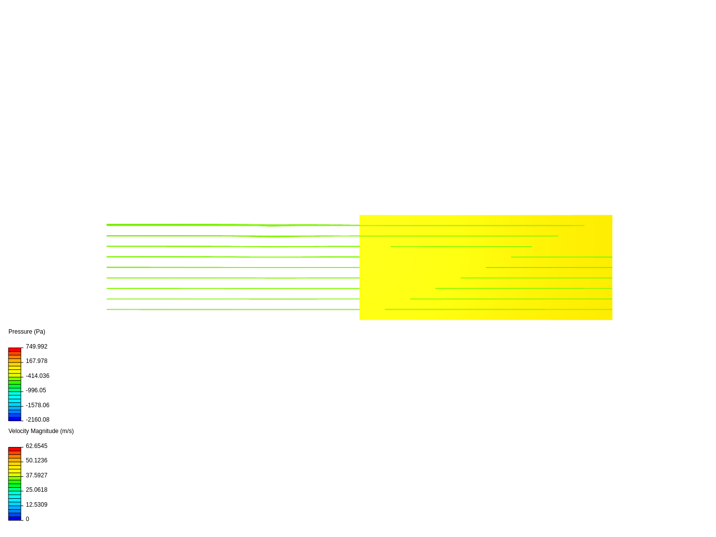 Diffuser angle study by Field | SimScale