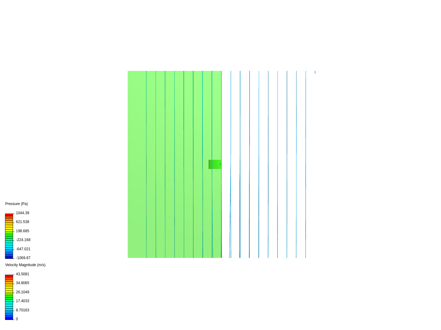 Propeller Validation: Mesh independence study 4 by Filiptheking | SimScale