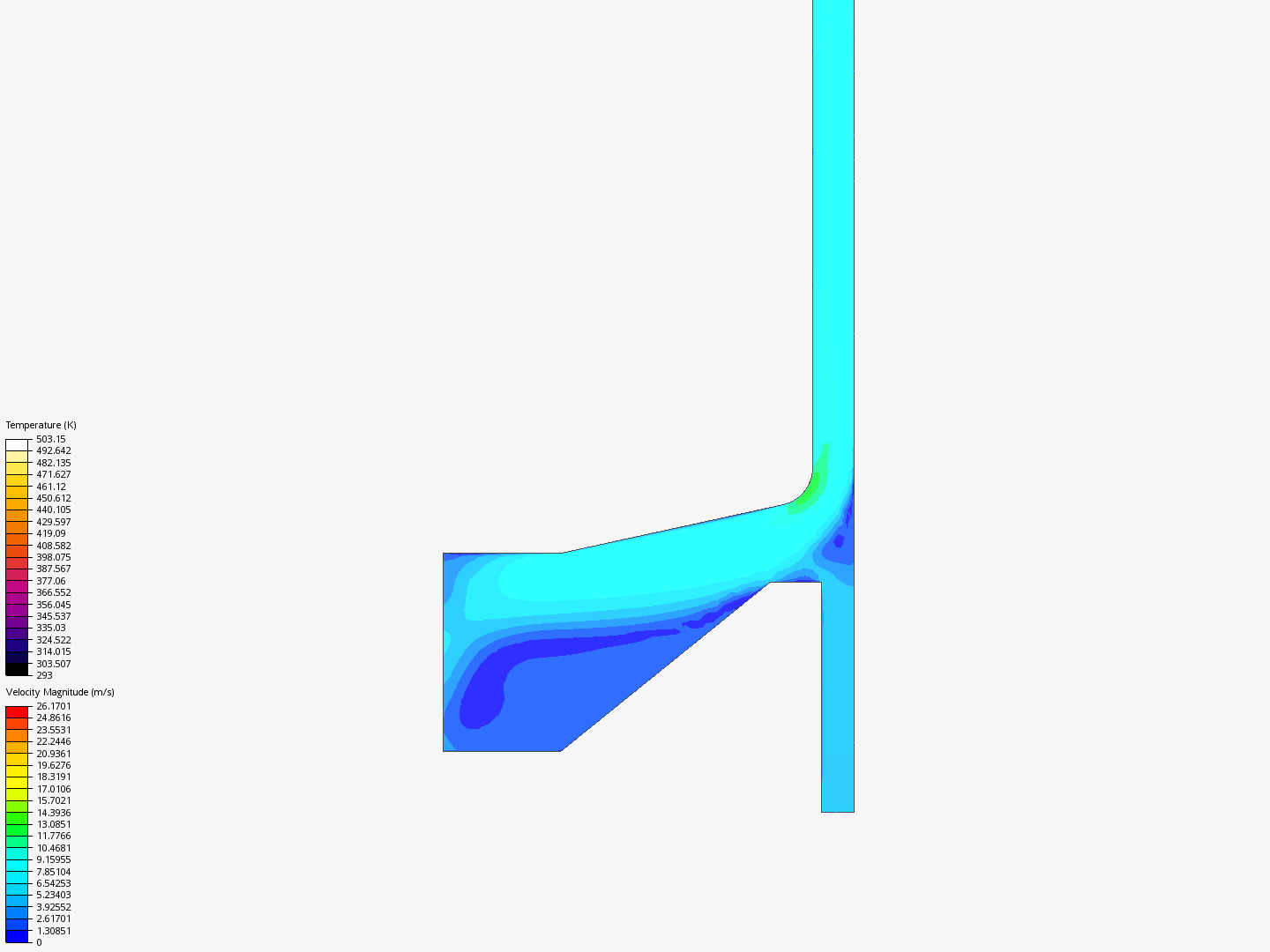 filter by FlKopp | SimScale