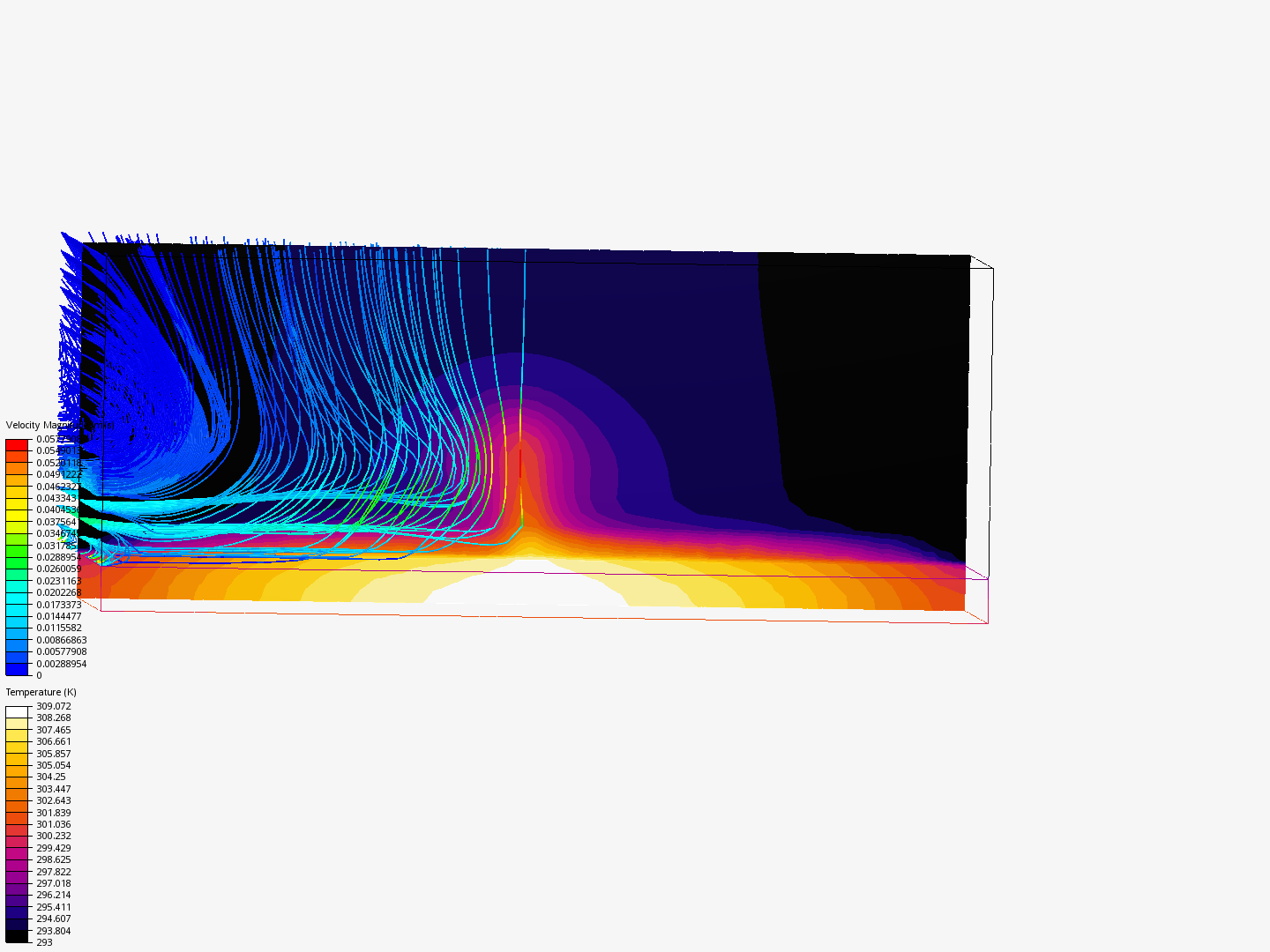 ConvectionTest by FlorianReddel | SimScale