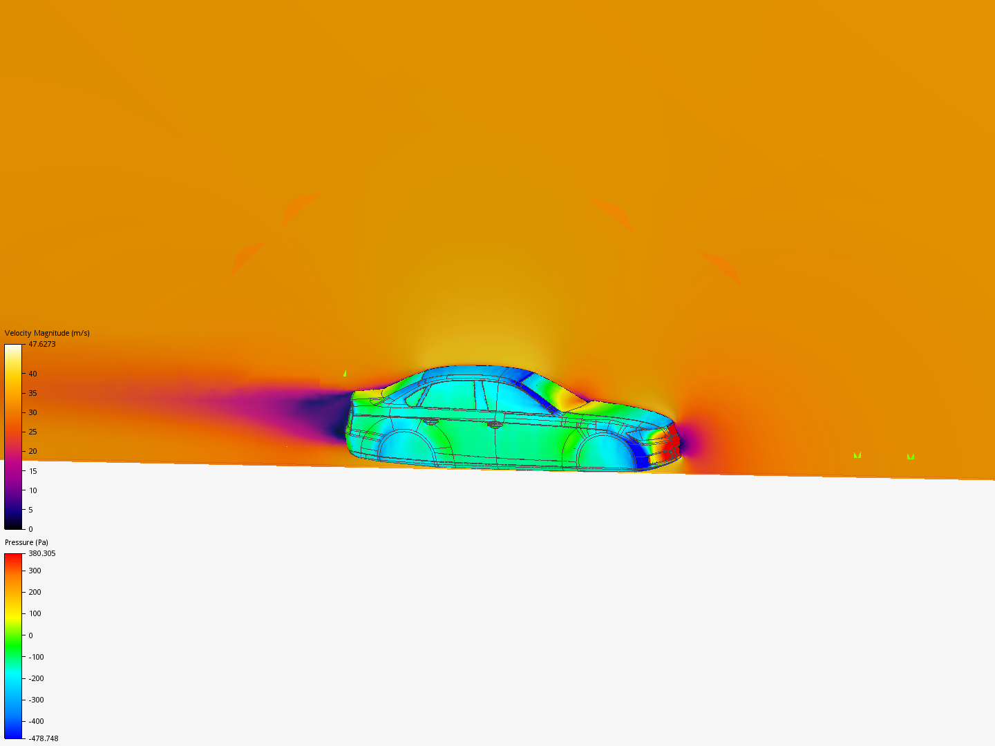 DrivAer Baseline Tests by FlyingEagle9 | SimScale