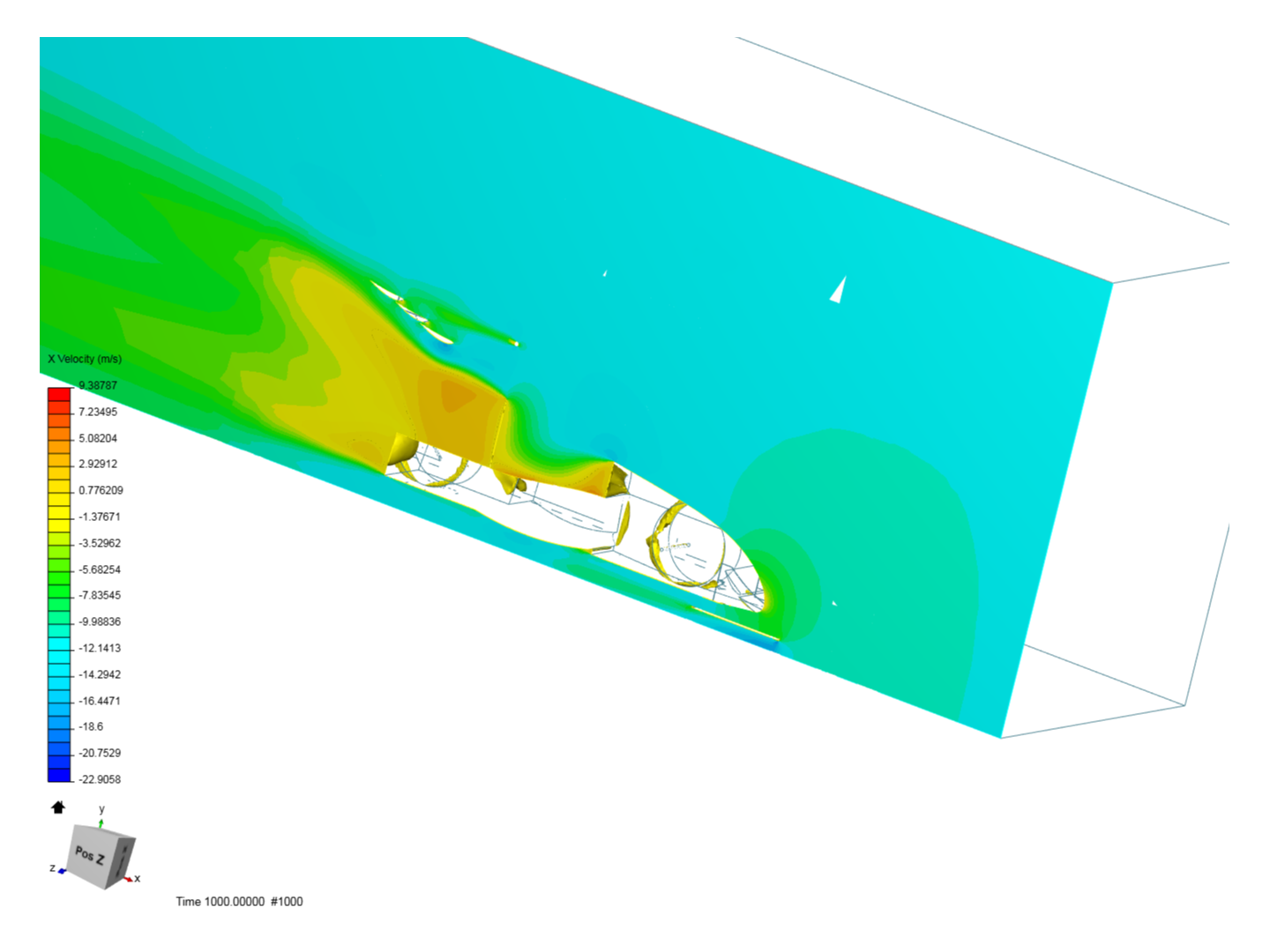 FSAE FULL CAR CFD AERODYNAMIC by GHARGEVAIBHAV | SimScale
