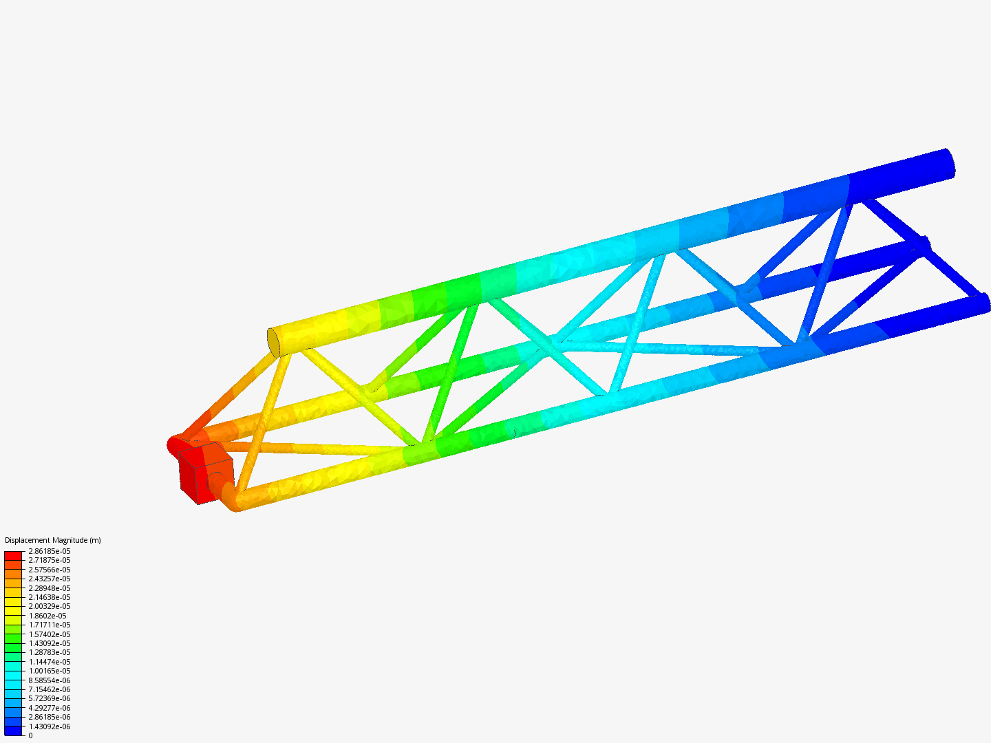 Simscale_Lesson1 by GMG | SimScale