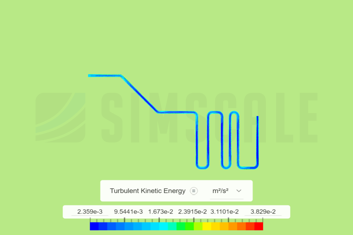Pipeflow by GSAvove | SimScale