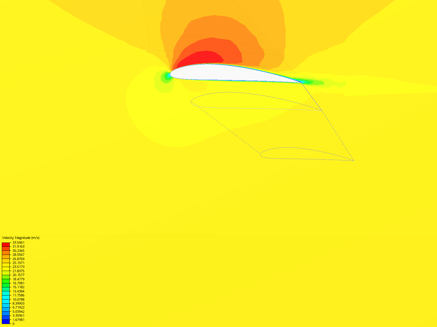 fixed Wing UAV by Gerasimos | SimScale