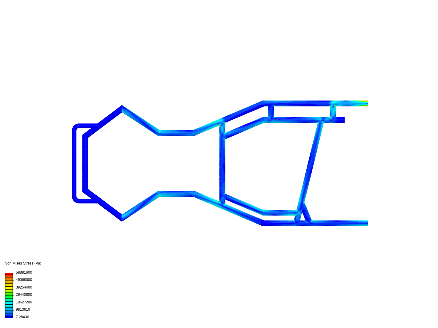 châssis by Germain | SimScale