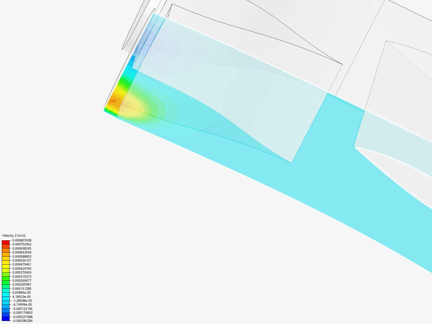 Raspberry Pi Rack cooling by GiovanniC | SimScale
