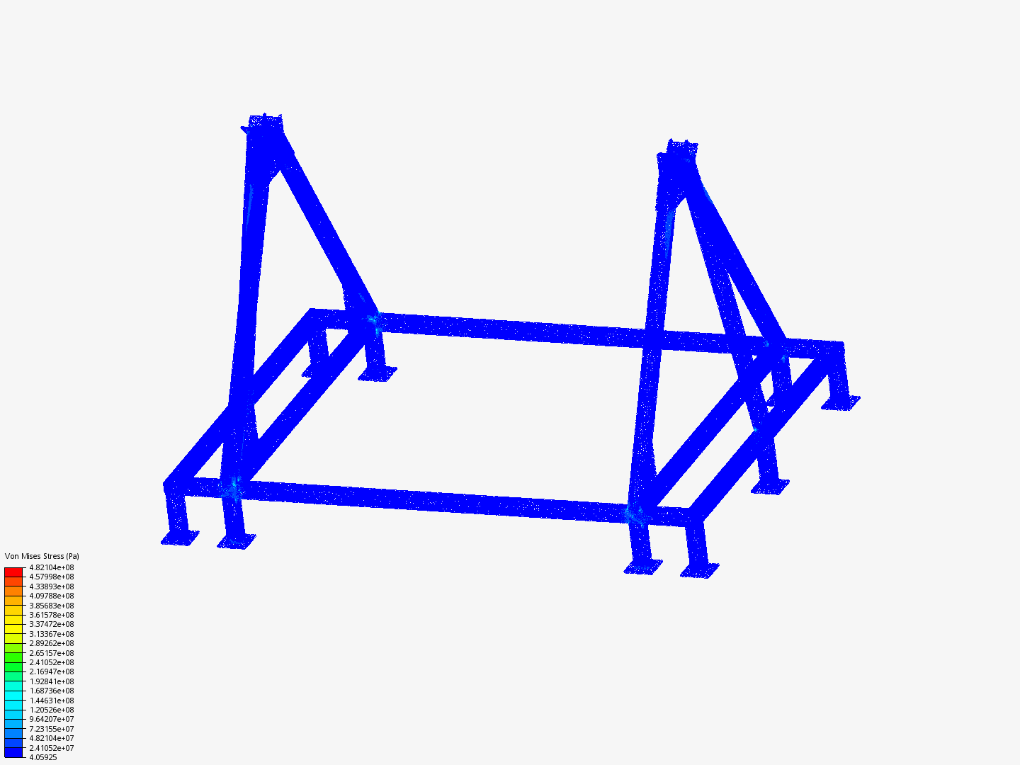 Conveyor belt Stand by GlennMorgan | SimScale...