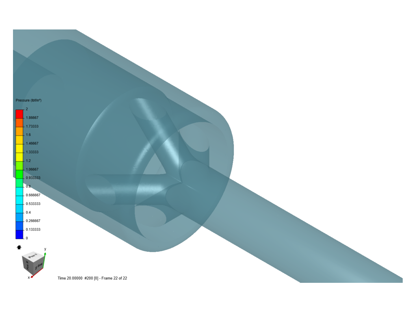 Annular to Central next size Modified by Gnal | SimScale