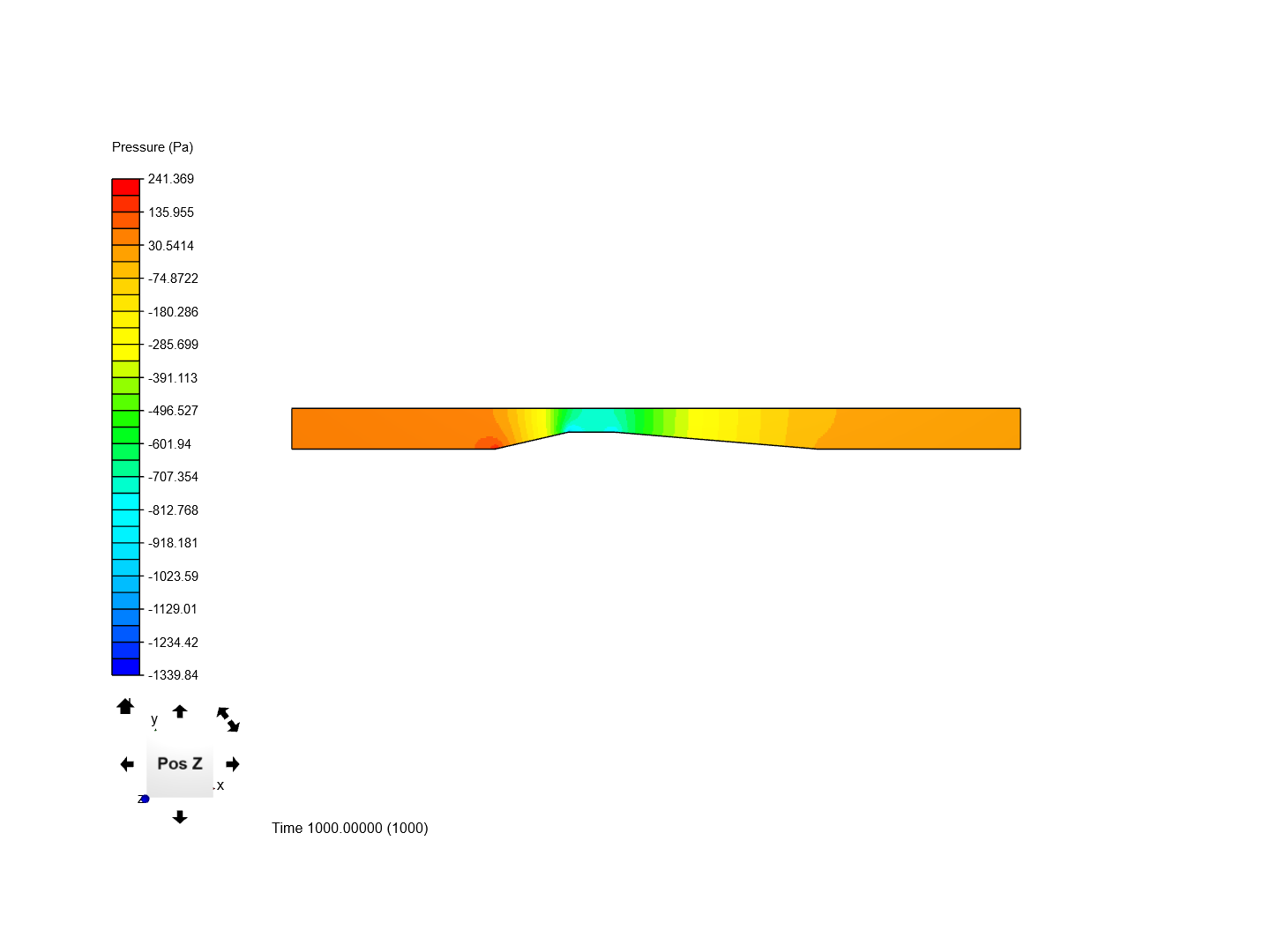 MF_LabComp_A44952_A45379 by GoncaloS | SimScale