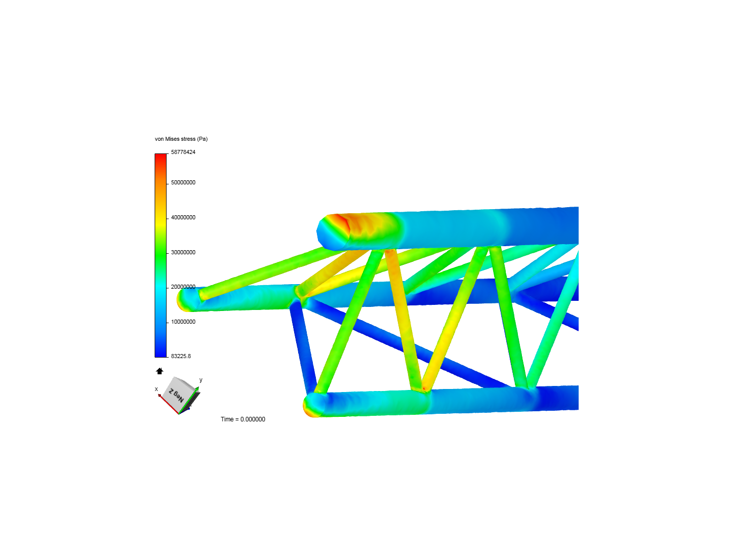 Tutorial - Linear static analysis of a crane by GoreDincuta | SimScale