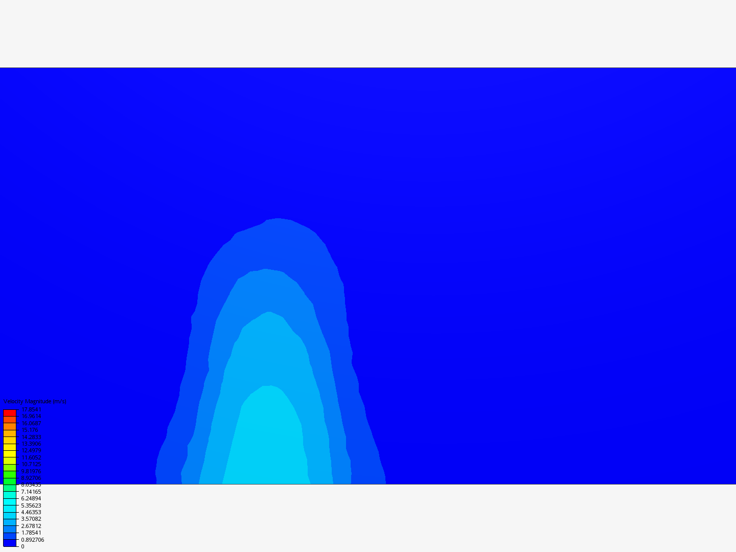 777fdgffdz by Grabbber | SimScale